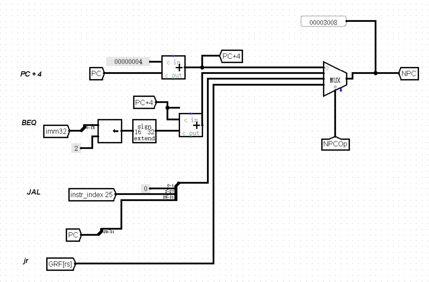 BUAA-CO-p3-课下 | OWPETER's Blog